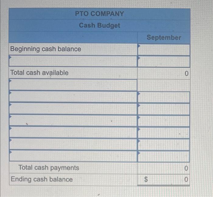 Solved Exercise 22-22 (Static) Manufacturing: Cash budget LO | Chegg.com Solved Exercise 22-22 (Static) Manufacturing: Cash budget LO | Chegg.com