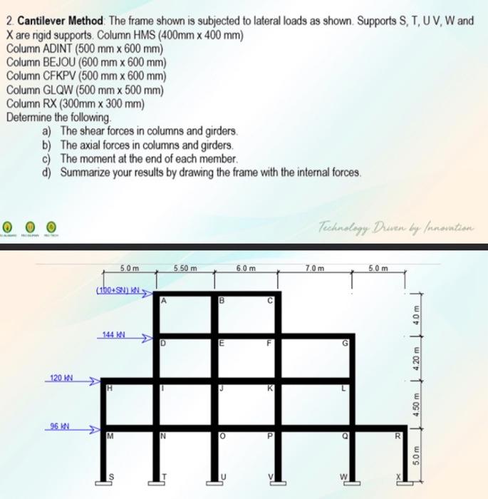 Solved 2. Cantilever Method: The frame shown is subjected to | Chegg.com