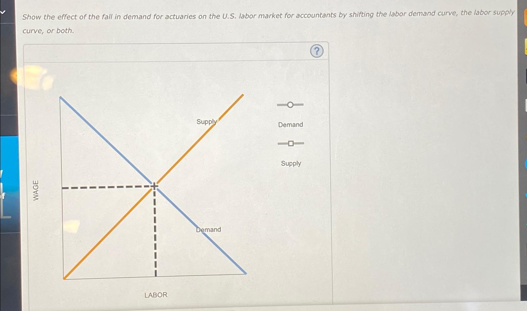 Solved Show the effect of the fall in demand for actuaries | Chegg.com