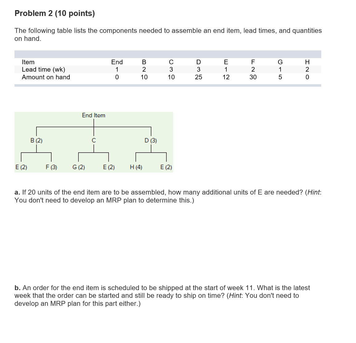 Solved Problem 2 (10 ﻿points)The following table lists the | Chegg.com