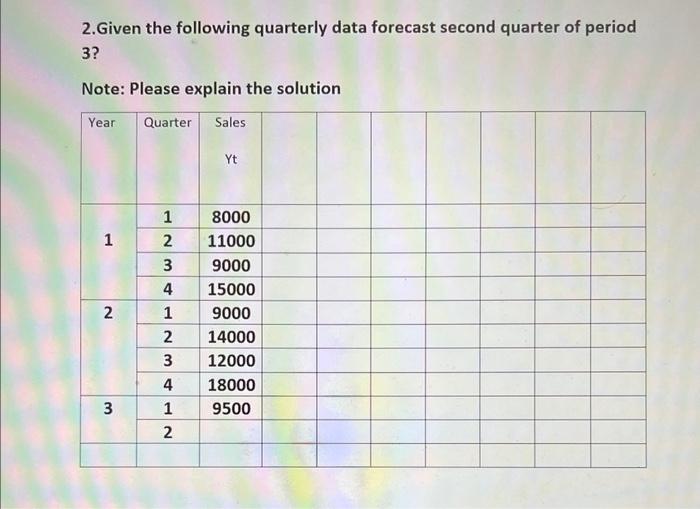 Solved 2.Given the following quarterly data forecast second | Chegg.com