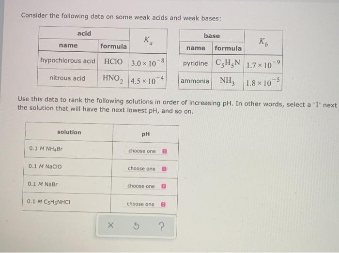 Solved Consider the following data on some weak acids and | Chegg.com