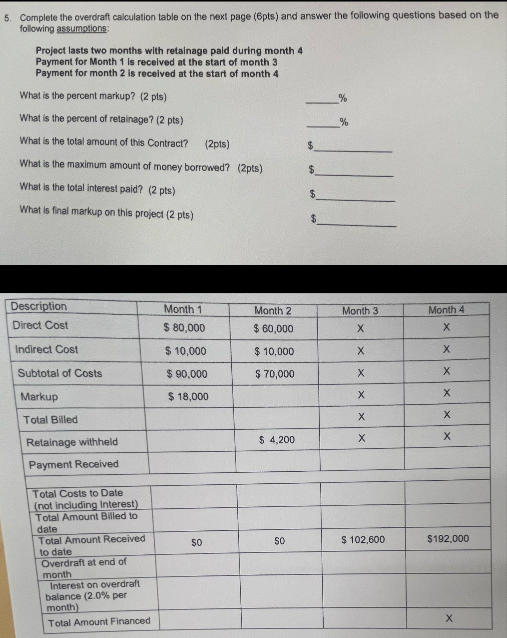 Solved Complete the overdraft calculation table on the next | Chegg.com