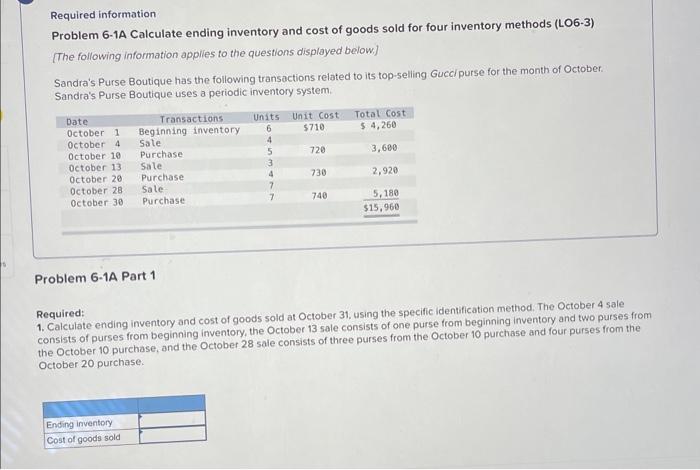 Solved Required information Problem 6-1A Calculate ending | Chegg.com