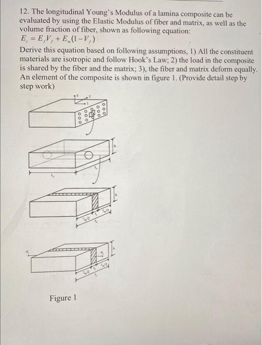 Solved 12. The longitudinal Young's Modulus of a lamina | Chegg.com