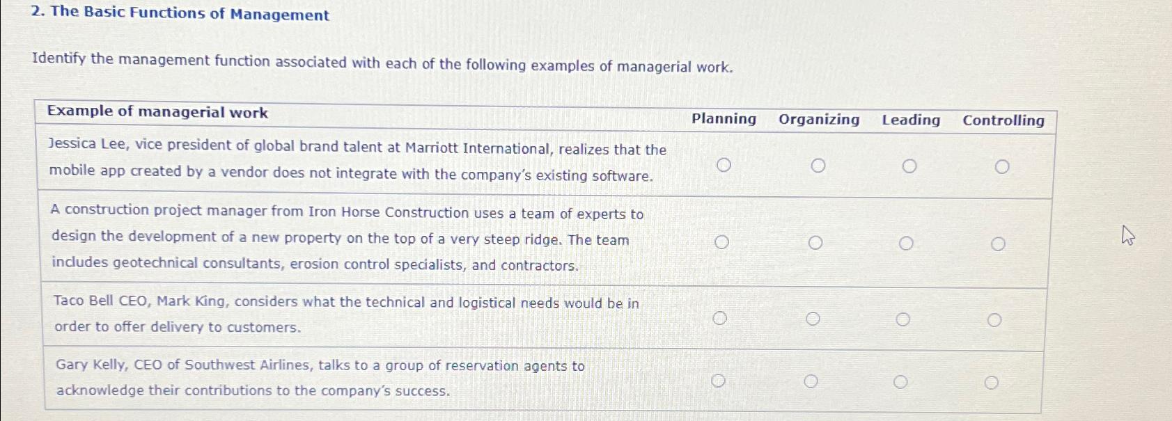 Solved The Basic Functions of ManagementIdentify the | Chegg.com
