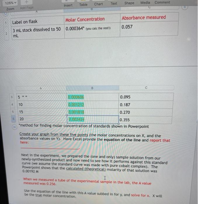 Solved 125% Text Shape Media Table Comment Insert Chart B | Chegg.com