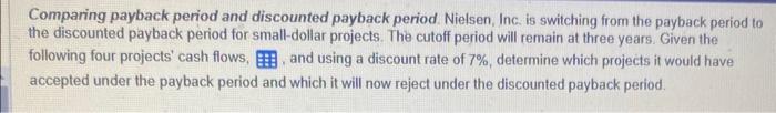 Solved Comparing payback period and discounted payback | Chegg.com