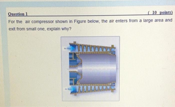 Solved Question 1 (10 points) For the air compressor shown | Chegg.com