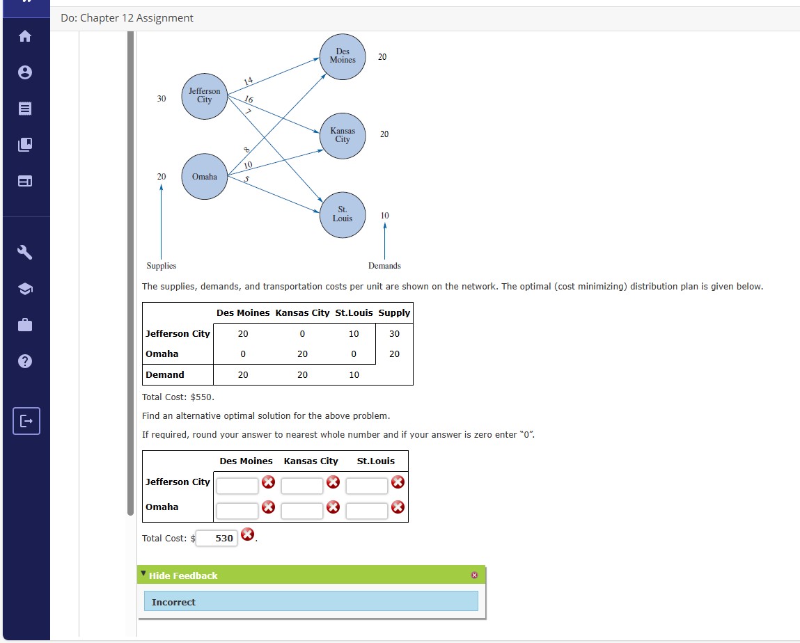 Solved Consider the following network representation of a | Chegg.com