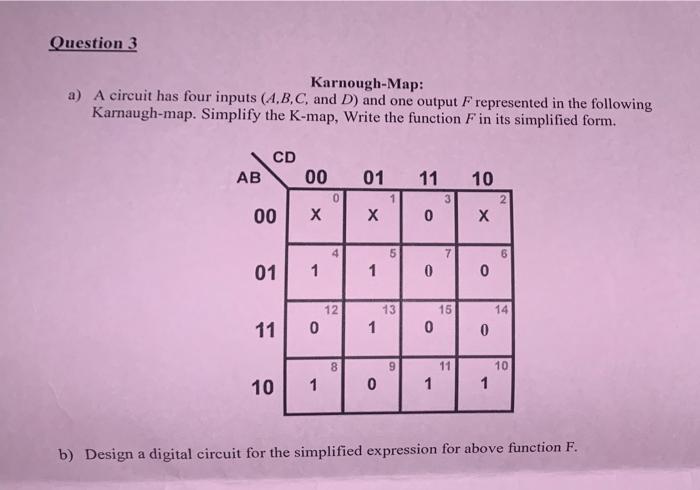 Solved Karnough-Map: a) A circuit has four inputs (A,B,C, | Chegg.com