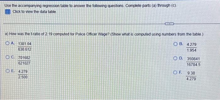 Solved Use the accompanying regression table to answer the | Chegg.com