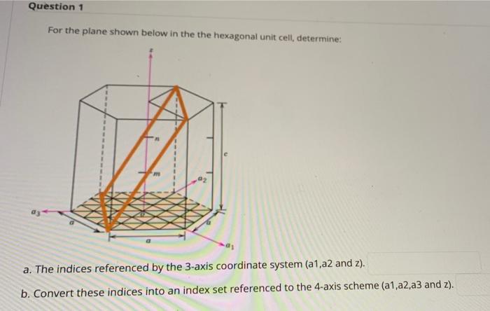 Solved For the plane shown below in the the hexagonal unit | Chegg.com