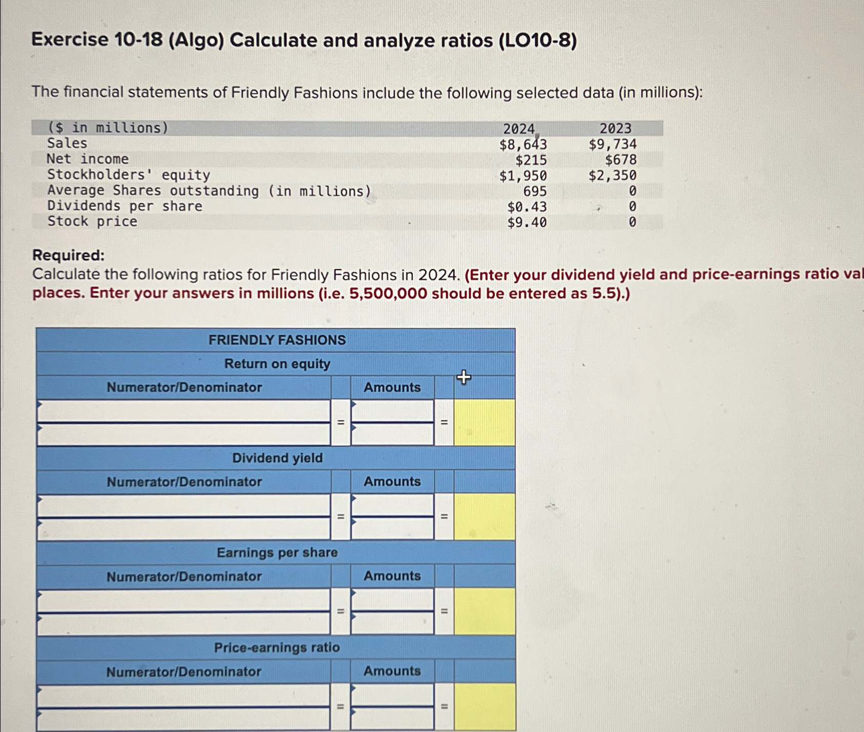 Solved Exercise 10-18 (Algo) ﻿Calculate and analyze ratios | Chegg.com