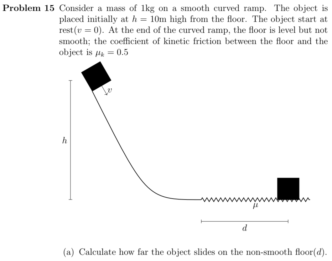 Solved Problem 15 ﻿Consider a mass of 1kg ﻿on a smooth | Chegg.com