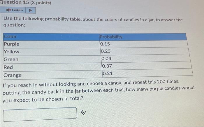 Solved Use the following probability table, about the colors | Chegg.com