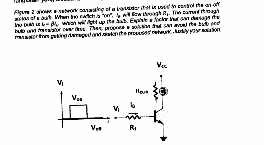 Solved Figure 2 ﻿shows a network consisting of a transistor | Chegg.com