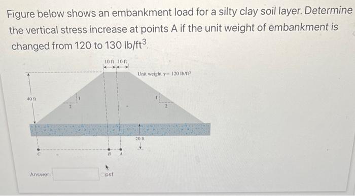 Solved Figure below shows an embankment load for a silty | Chegg.com