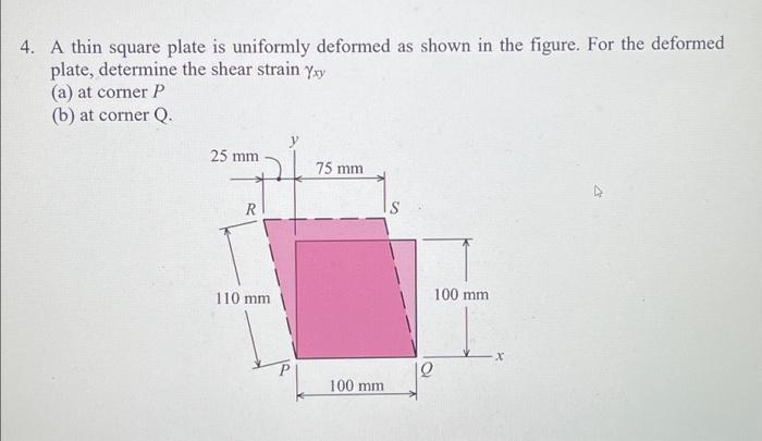 Solved 4. A thin square plate is uniformly deformed as shown | Chegg.com