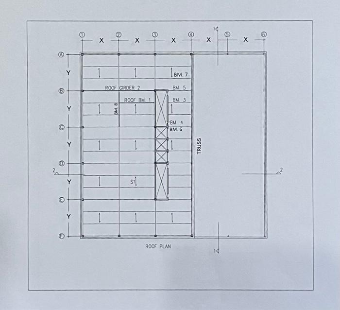 Solved Please show all work and diagrams needed as stated in | Chegg.com