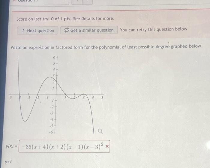 Solved Write an expression in factored form for the | Chegg.com