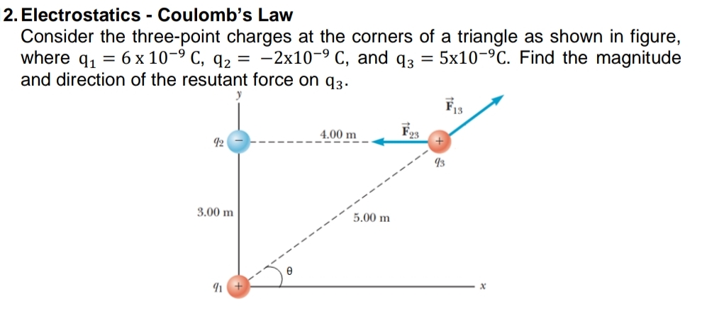 Solved Electrostatics - ﻿Coulomb's LawConsider the | Chegg.com