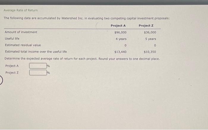 Solved High-Low Method The manufacturing costs of Rosenthal | Chegg.com