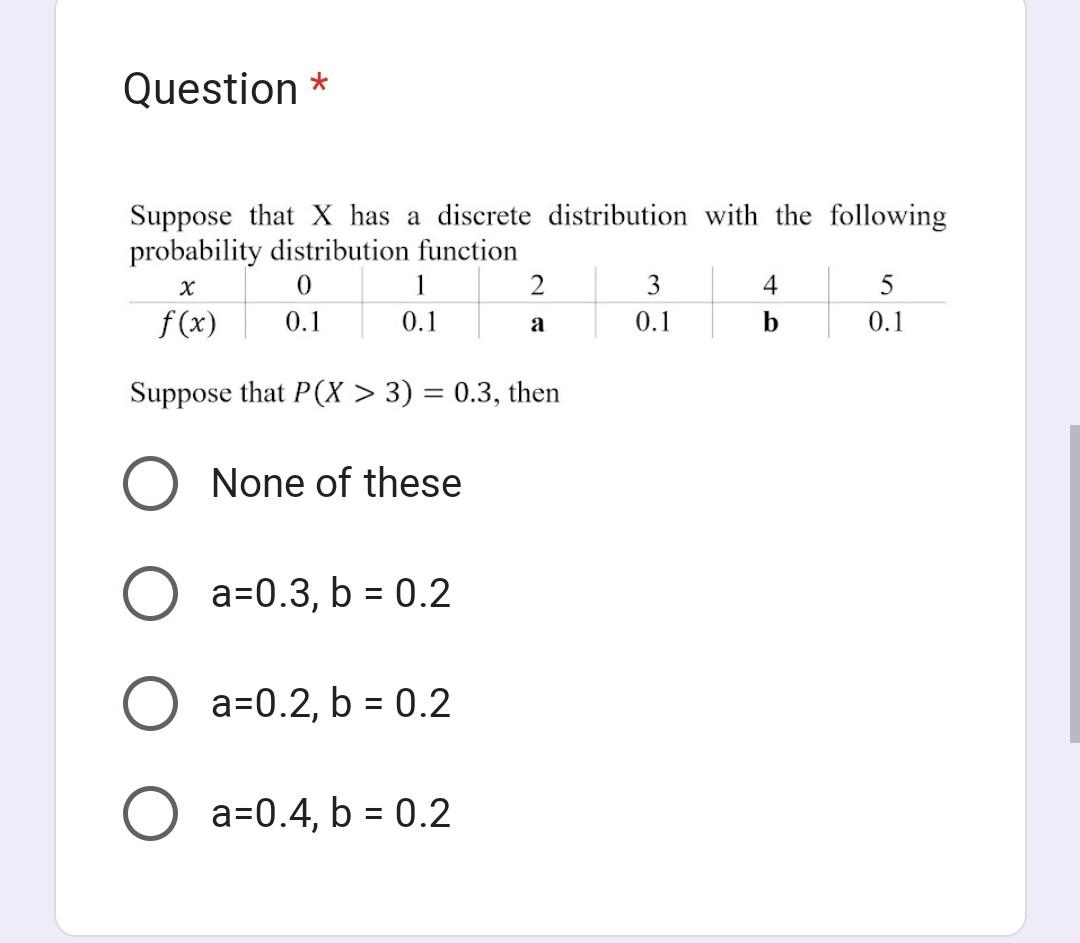 Solved Suppose that X has a discrete distribution with the | Chegg.com