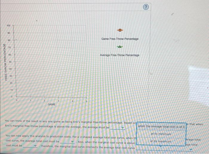 Solved 4. The marginal-average rule Consider the following | Chegg.com