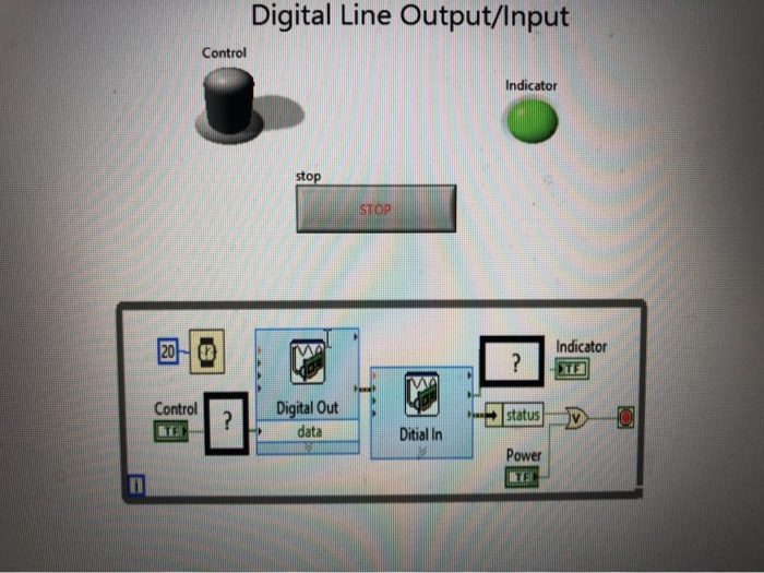 Part - A: Digital line Input/output 1- Basic case a. | Chegg.com