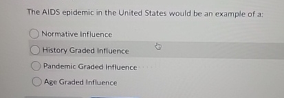 Solved The AIDS epidemic in the United States would be an | Chegg.com