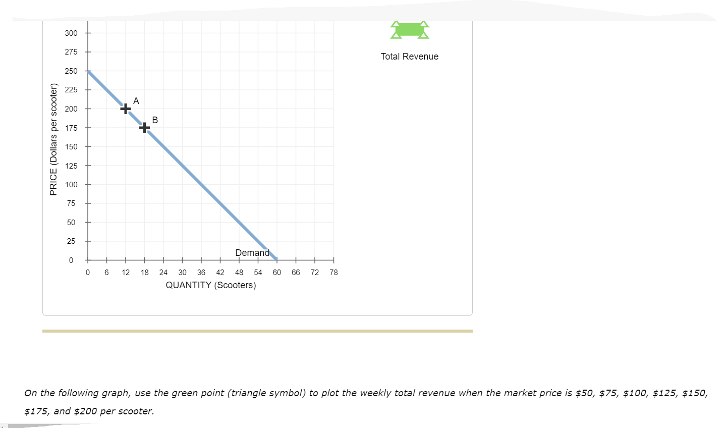 Solved According to the midpoint method, the price | Chegg.com