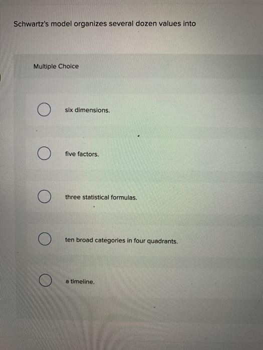 Solved Schwartz's model organizes several dozen values into | Chegg.com