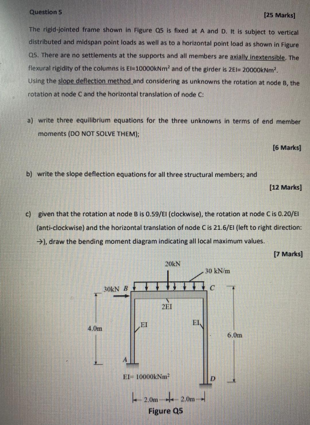 Solved Question 5 [25 Marks] The rigid-jointed frame shown | Chegg.com