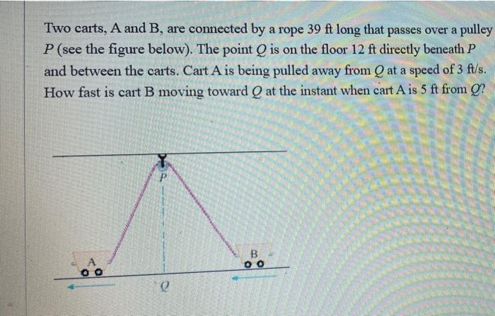 Solved Two carts, A and B, are connected by a rope 39 ft | Chegg.com