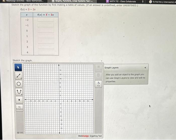 Solved f(x)=3−2x Skotch the aranh. can use Graph Layers to | Chegg.com