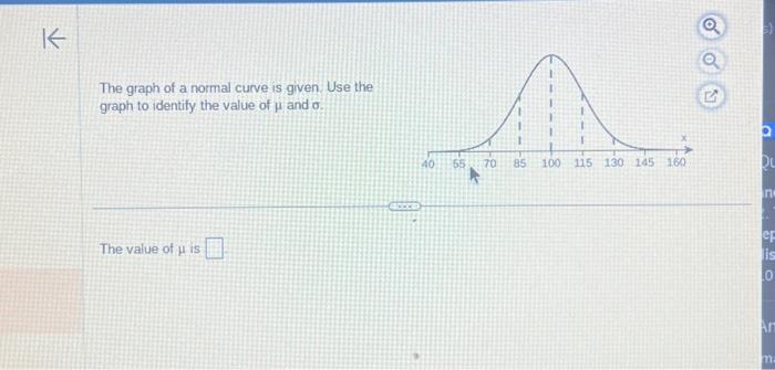 Solved K The graph of a normal curve is given. Use the graph | Chegg.com