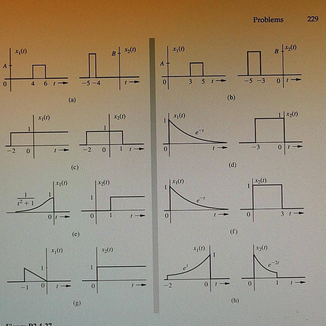 Solved 2.4-27 Find and sketch c(t) = x1(t) * x2(t) for the | Chegg.com