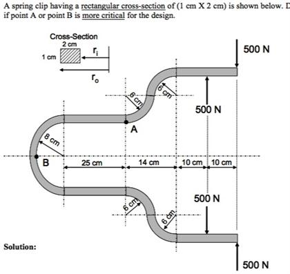 A spring clip having a rectangular cross - section of | Chegg.com
