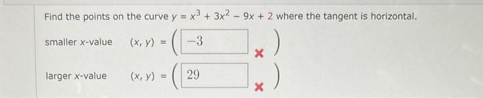 Solved Find The Points On The Curve Y X3 3x2−9x 2 Where The