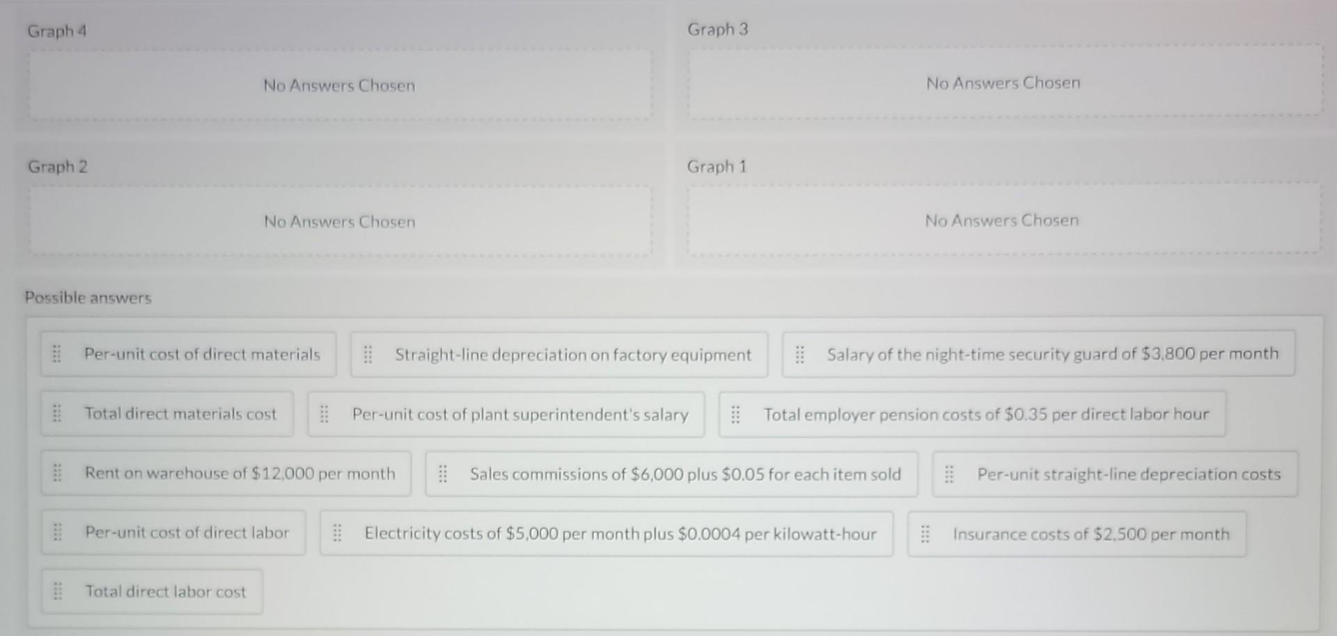 Solved Match each of the following costs to the cost graph | Chegg.com