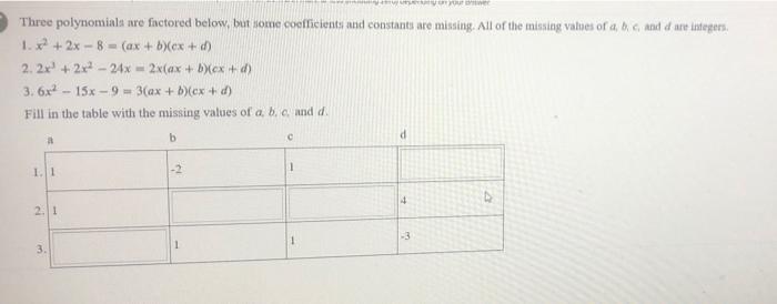 Solved HUYUNCA on your we Three polynomials are factored | Chegg.com