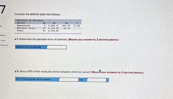 Solved Consider the ANOVA table that follows. a-1. Determine | Chegg.com