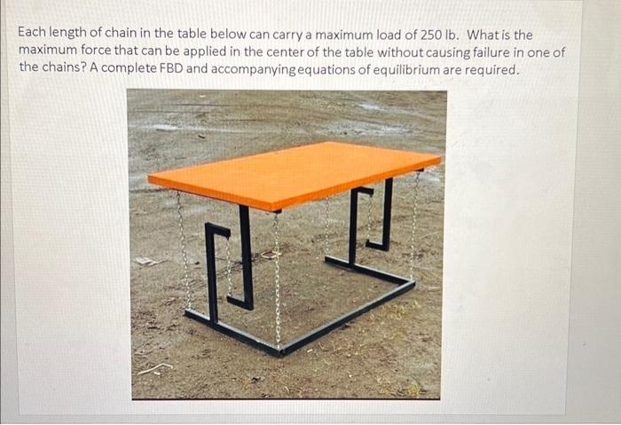 Solved Each length of chain in the table below can carry a | Chegg.com