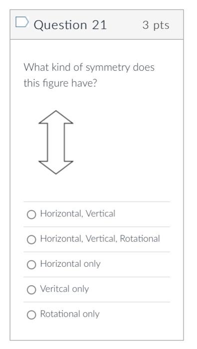 Solved Question 21 What kind of symmetry does this figure | Chegg.com