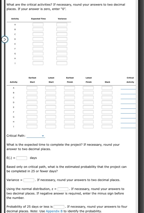 Problem 9-12 (Algorithmic) Assume that the activity | Chegg.com