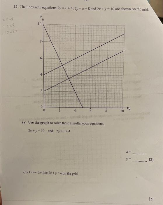 Solved 23 The lines with equations 2y=x+4,2y=x+8 and 2x+y=10 | Chegg.com