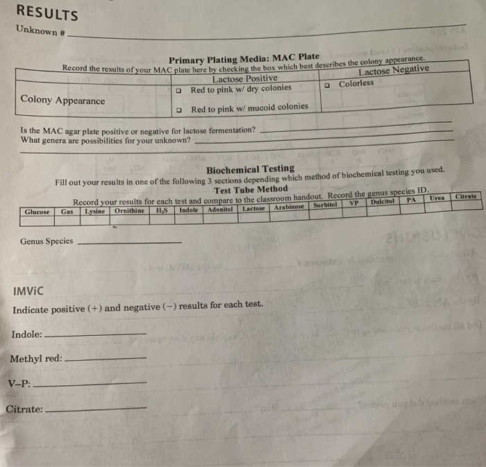 Solved RESULTS Unknown # Record the results of your MAC | Chegg.com