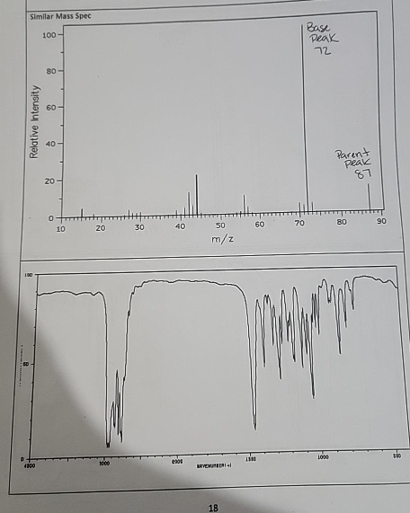 Solved I need to know if the parent peak is 87 ﻿and if so | Chegg.com