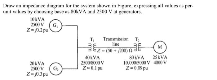 Solved Draw A Per Unit Reactance Diagram For The System